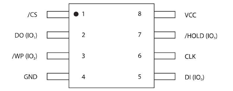 Flash – NAZUKI-LAB